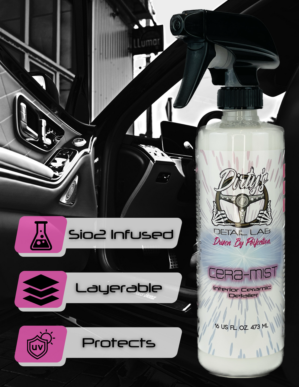 Interior Ceramic Detailer | Interior Detail Spray | Dirty's Detail Lab